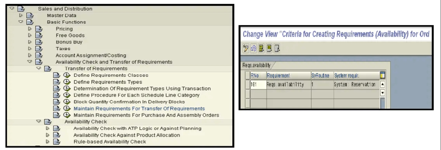 【SAP供应链】通过简单步骤配置需求转移 | 架构师研究会